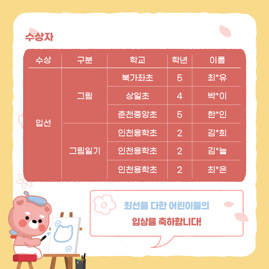 홍보자료 상세보기 그림그림일기 공모전 수상작 발표 E Gen통합홈페이지